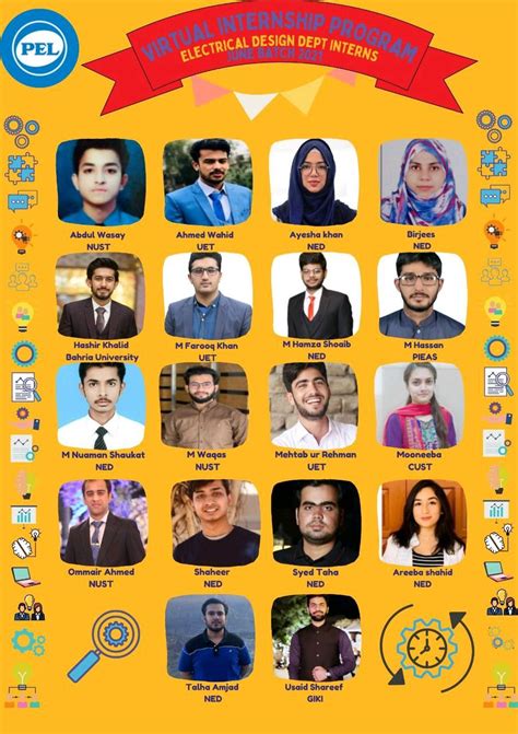 Muhammad Hashir On Linkedin A Memorable Journey Came To An End Im