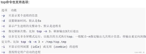 Linux命令总结三 Csdn博客