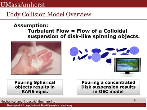 Ppt Implementation Of The Oriented Eddy Collision Turbulence Model In Openfoam Powerpoint