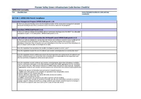 Checklist Template Excel Free Download 31692 Code Review Checklist 9 8 14