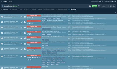 Adware Malware Analysis Overview By Anyrun