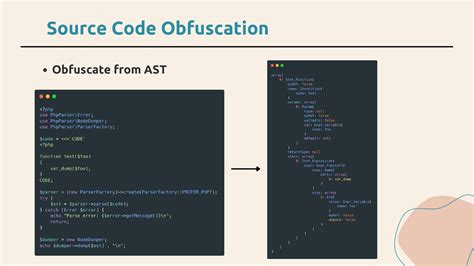 Source Code Protection Techniques In Php Speaker Deck