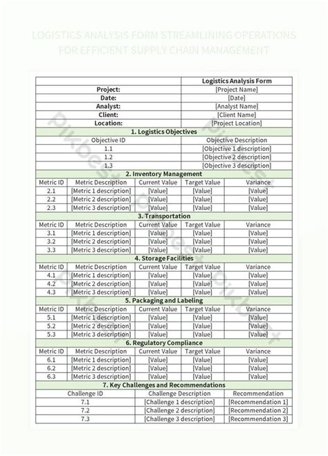 Logistics Analysis Form Streamlining Operations For Efficient Supply Chain Management Excel