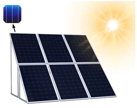 Fault Detection In Solar Energy Systems A Deep Learning Approach
