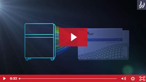 Spectral Cytometry Cytoflex Mosaic Detection Module Analis