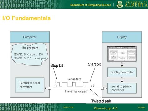 Ppt Input And Output Devices Powerpoint Presentation Free Download