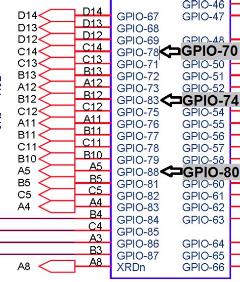 TMS F Repeated GPIO Pins On TI Schematic PDF C Microcontrollers Forum C