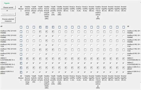 Solved Local Export Panel Server Advanced How To Sort The Exported