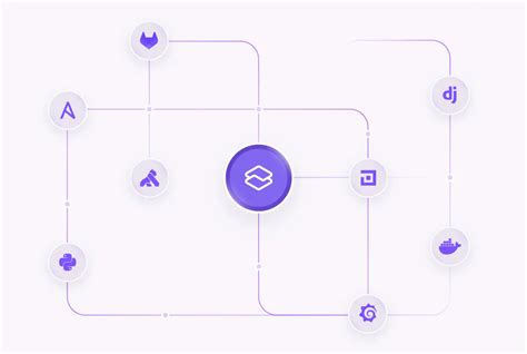 Certified Ai Security Professional Ai Security Certification