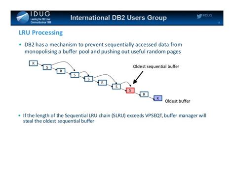 db2 for z os bufferpool tuning win by divide and conquer or lose by m…