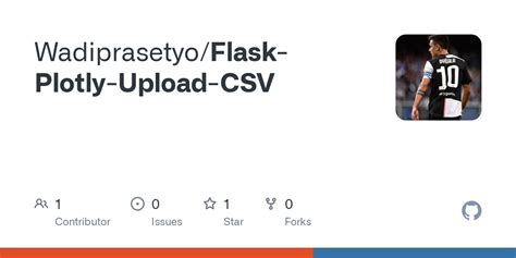 github wadiprasetyo flask plotly upload csv