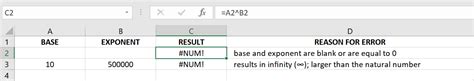 How To Fix The Num Error In Excel