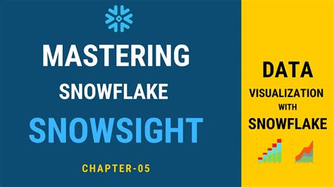Snowsight Snowflake Modern Web Ui Chapter 5 Snowflake Hands On Tutorial Youtube