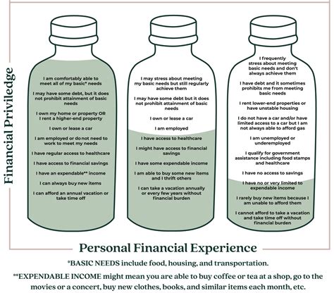 Affordable Therapy In Colorado Understanding Sliding Scale Options Alexis Ryan MA LPCC