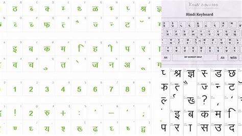 Kruti Dev 010 Free Download For Windows 7