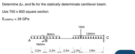Solved Determine Δa ﻿and θb ﻿for The Statically Determinate