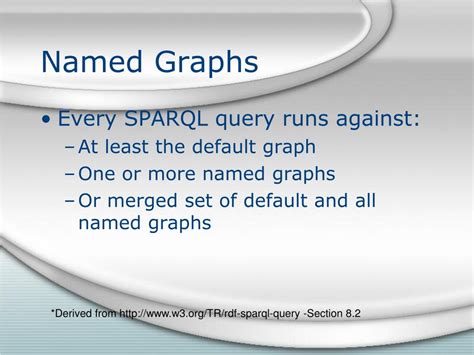Ppt Sparql All Slides Are Adapted From The W3c Recommendation Sparql