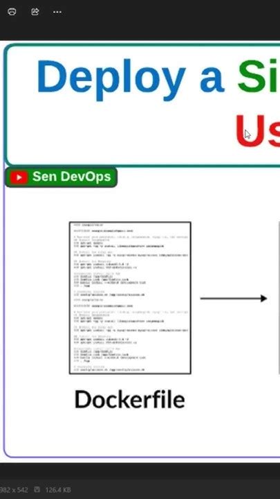 Deploy Simple App On Ubuntu Using Docker Sendevops Trending Youtube