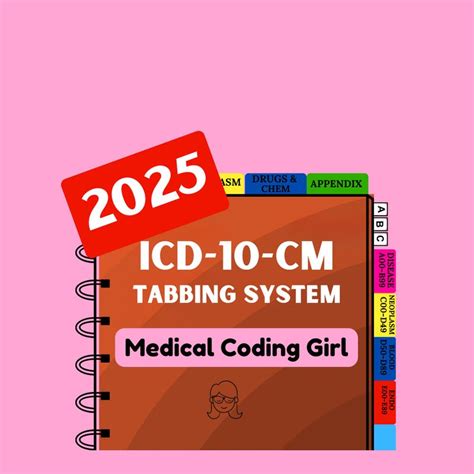 2025 Icd 10 Coding Book Etsy