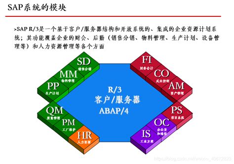sap系统pm模块概述 overview sap pm 概览 csdn博客