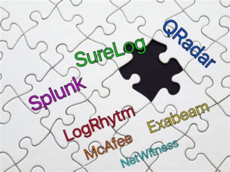 Security Technology Implementation Cyberelectra