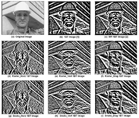 Figure 1 From Low Complexity Line Based Motion Estimation Algorithm