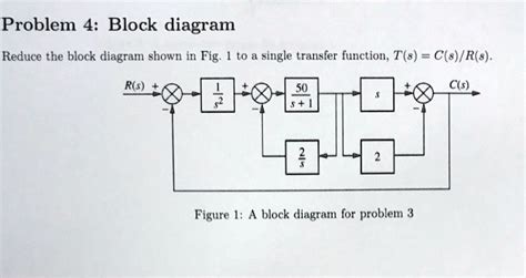 solved problem 4 block diagram reduce the block diagram shown in fig 1 to a single transfer