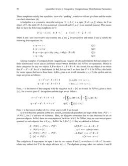 Quantifier Scope In Categorical Compositional Distributional Semantics