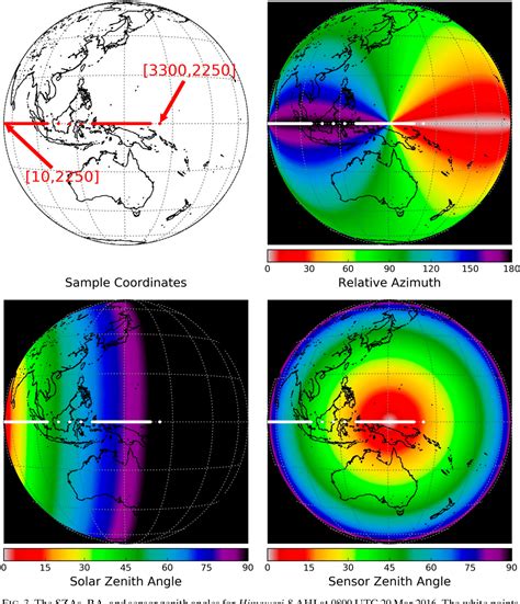 Figure 3 From Correcting Himawari 8 Advanced Himawari Imager Data For The Production Of Vivid