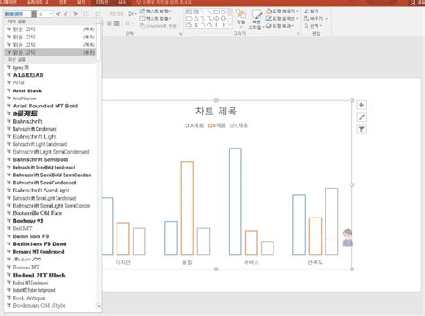 Ppt 파워포인트 차트 만들기 데이터 범례 변경 편집 단위 퍼센트 글씨체 해결하기 네이버 블로그