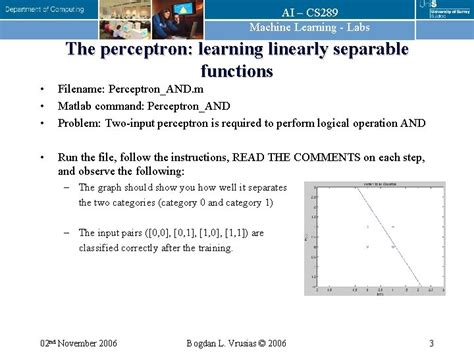 Ai Cs 289 Machine Learning Labs Machine Learning