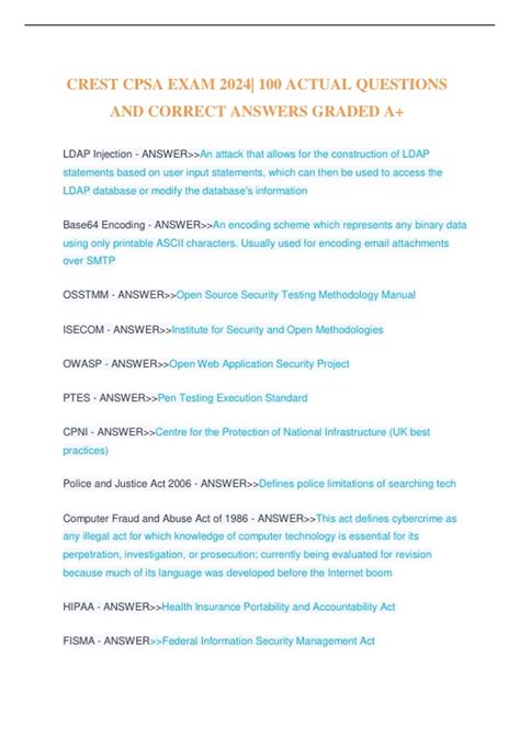 Crest Cpsa Exam 2024 100 Actual Questions And Correct Answers Graded A Crest Cpsa Stuvia Us