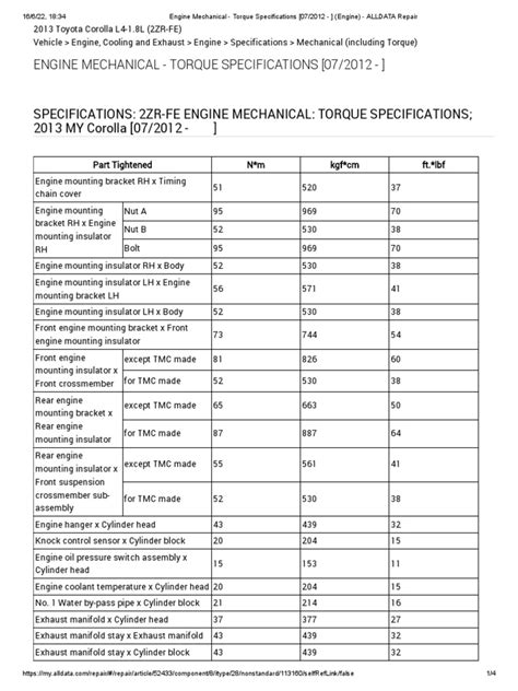 Toyota Corolla 2zr Fe Torque Specs Pdf Engines Vehicle Technology