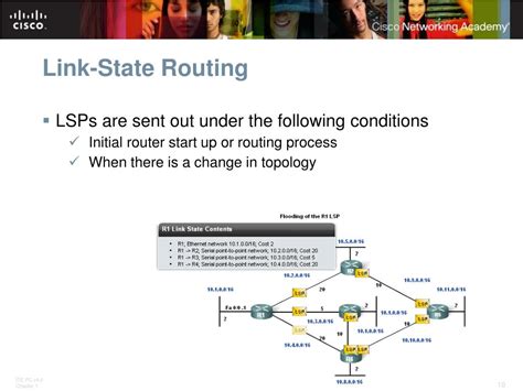 PPT Link State Routing Protocols PowerPoint Presentation Free Download ID 4220818