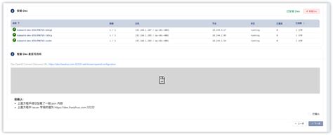 Kubernetes Kubernetes安装kuboard并配置gitlab登陆kuboard部署git Csdn博客 Kubernetes Kubernetes安装kuboard并配置gitlab登陆kuboard部署git Csdn博客