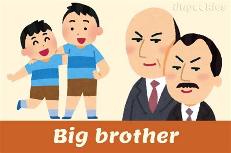 Big Brother In Italian Pronunciation Origins Examples