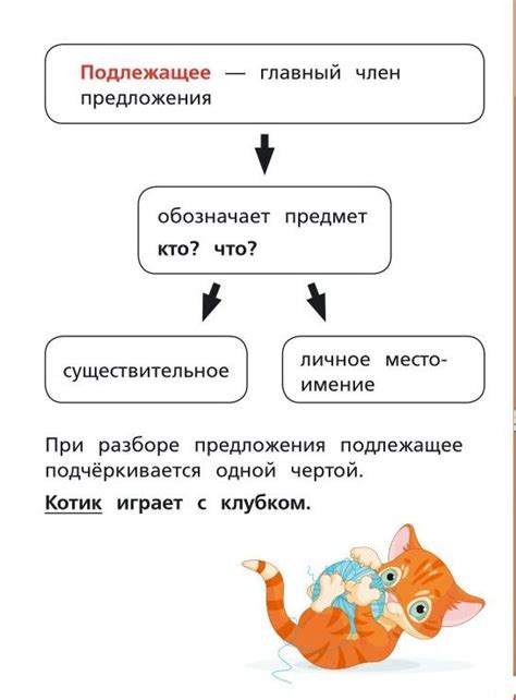 Пин от пользователя Любовь ривина на доске 1класс Уроки письма Задания на грамотность