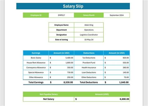 Automatic Bulk Salary Slips Generator In Excel Pk An Excel Expert
