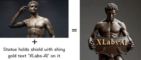 Readmemd · Xlabs Aiflux Ip Adapter V2 At Main