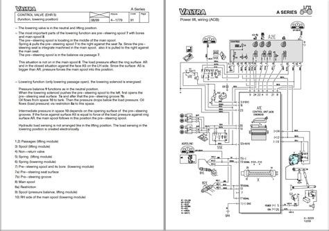 Valtra A A A Tractor Service Manual PDF