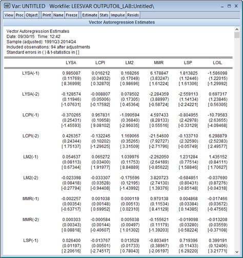 Research Tips Structural Var Using Eviews