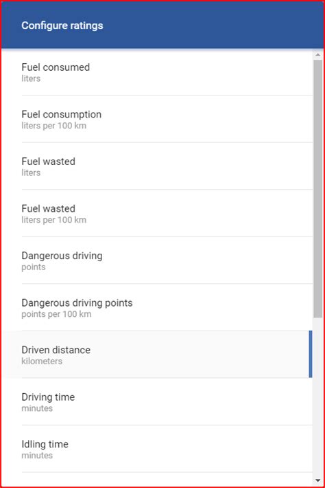 Fleet Summary FMS Documentation
