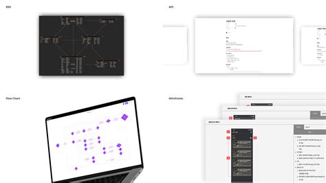 Github Jadehyunsleepless People Codestate Main Project