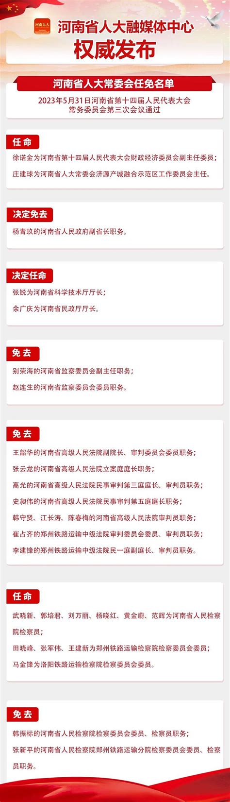 省十四届人大常委会第三次会议任免名单发布李昌虎岳翔来源