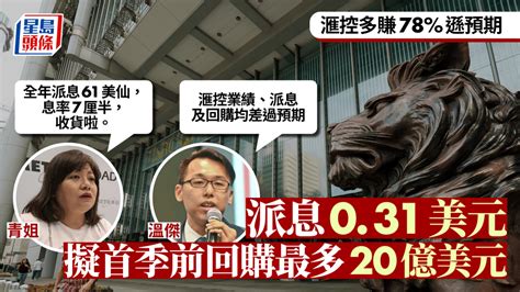 滙控多賺78遜預期 派息031美元 擬首季前回購最多20億美元 青姐稱「75厘息收貨啦」