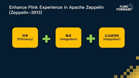 Challenges And Opportunities Of Apache Flink® Ecosystem Part Ii
