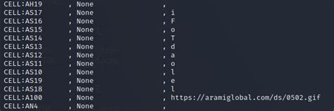 Prometheus Tds Group Ib Blog