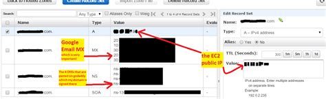 How Do I Setup A Domain Using Amazon Aws Route 53 Ec2 Ami Route53