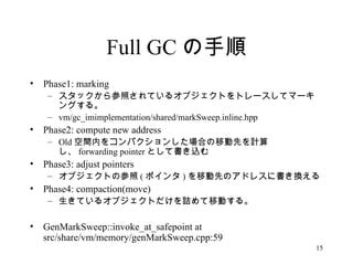 Jvm Reading Parallel Gc PPT