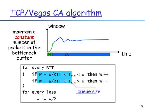 Ppt Tcp Renovegas Powerpoint Presentation Free Download Id5488762